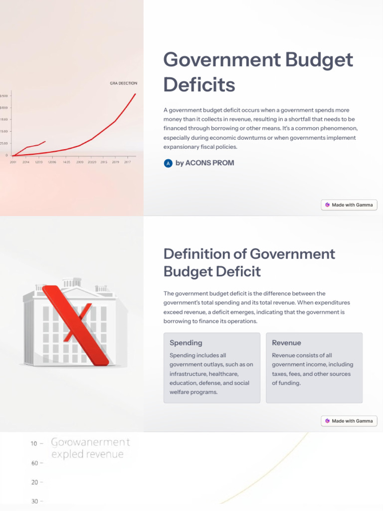 Government-Budget-Deficits | PDF