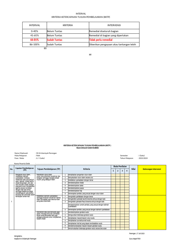 C. 2. Format KKTP | PDF