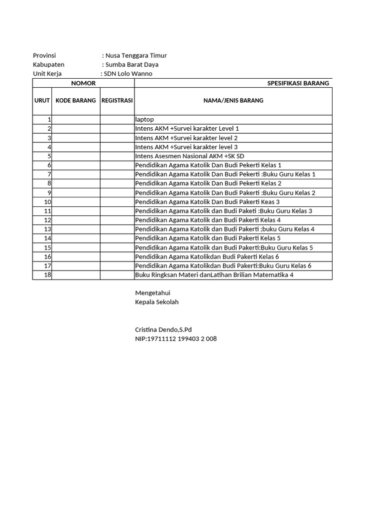 Inventaris Buku dan Barang SDN Lolo Wanno 2021-2023 | PDF