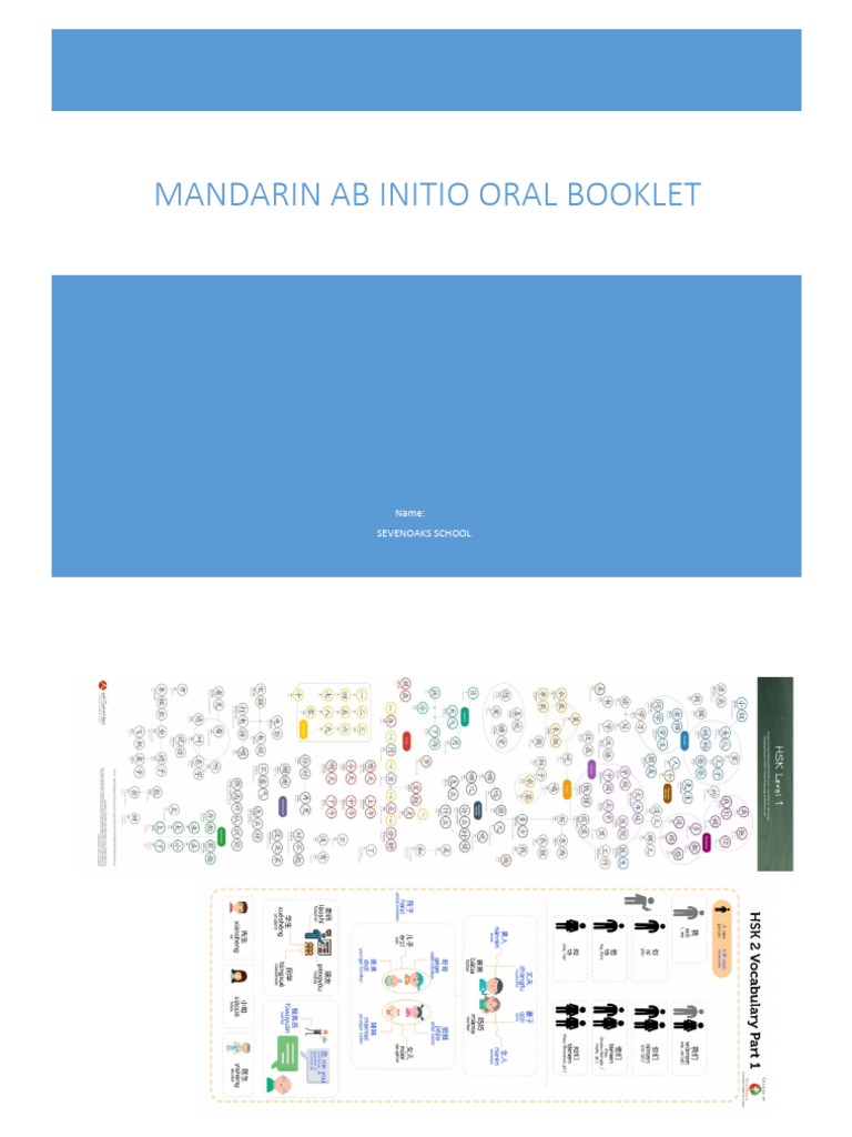 Ab Initio Oral Booklet 2 | PDF | Communication | Career & Growth