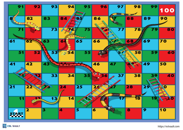 Snakes and Ladders Printable 1 100 | PDF