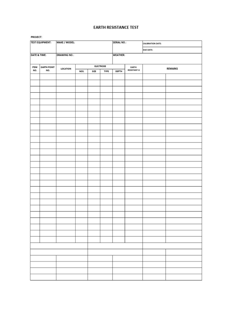 Earth Resistance Test - U | PDF
