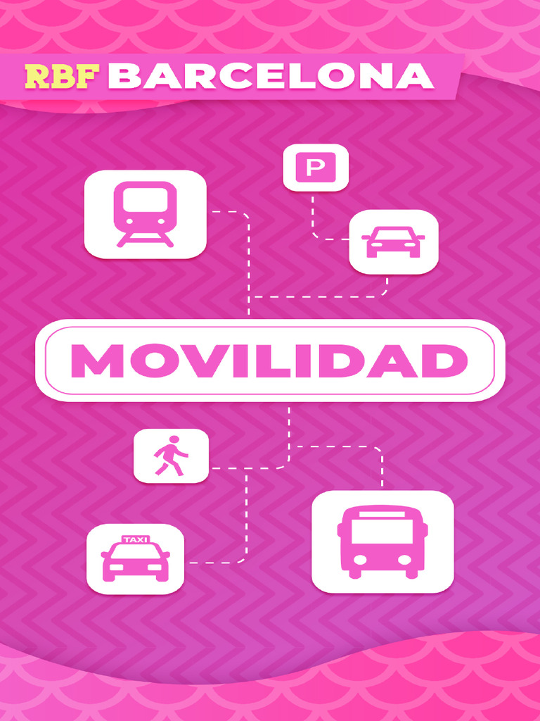 Mapa RBF | PDF | Transporte ferroviario | Transporte público