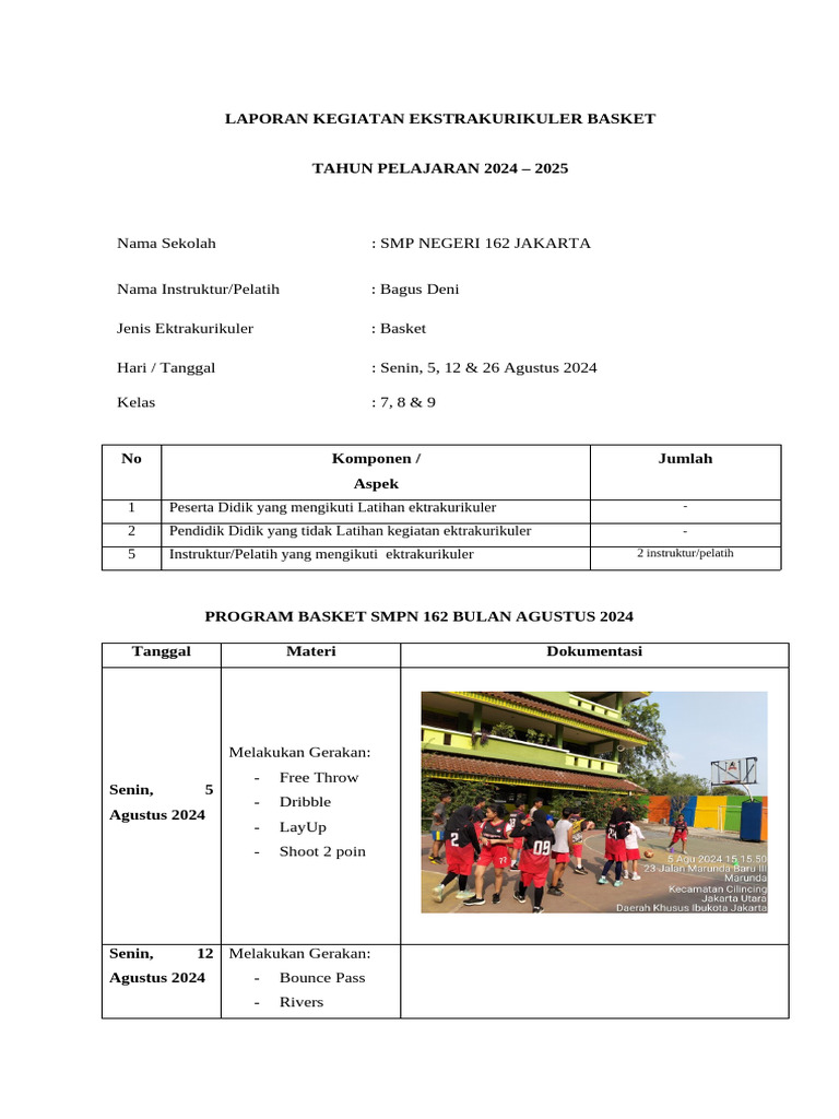 Laporan Kegiatan Ekstrakurikuler Basket SMPN 162 Bulan Agustus 2024 | PDF