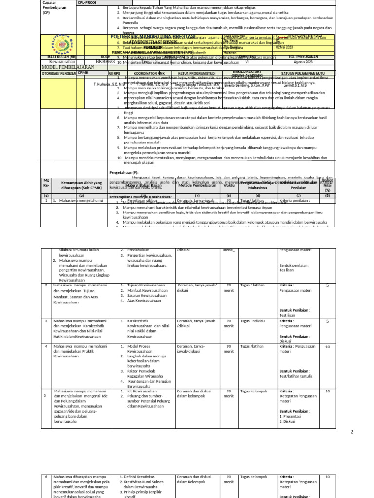 RPS Kewirausaha BK 2024 | PDF
