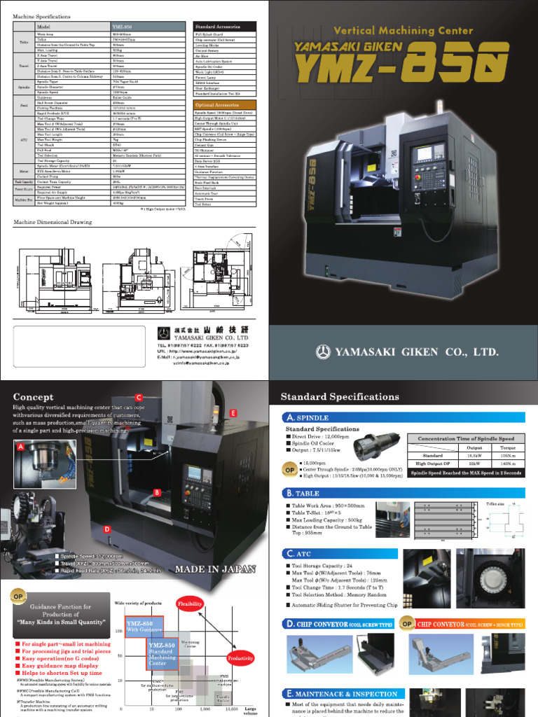 YMZ-850 Catalog | PDF