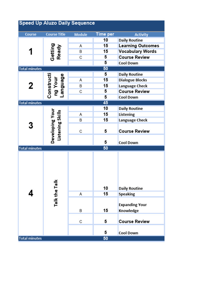 Copia de B1P Speed Up Blended Planning Solution | PDF