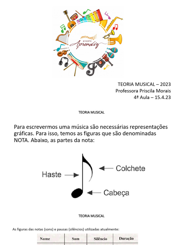 Aula 4 | PDF
