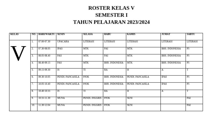Roster Kelas V | PDF