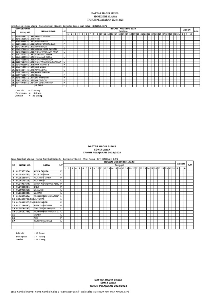 Absen Lengkap Siswa 2024-2025 Fix | PDF