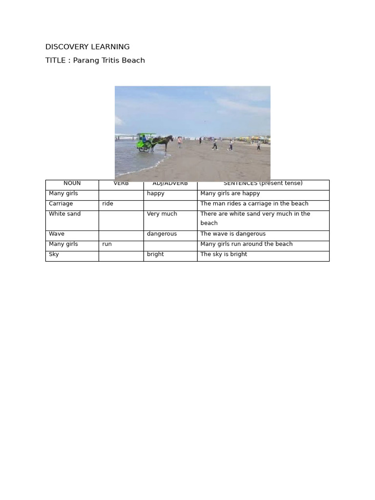 Discovery Learning | PDF