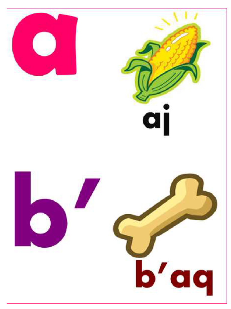 abecedario kiche | PDF