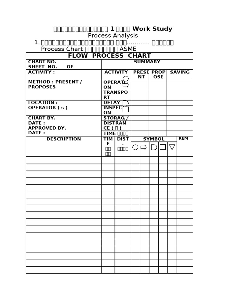 การบ้านครั้งที่ 1วิชา Work Study | PDF