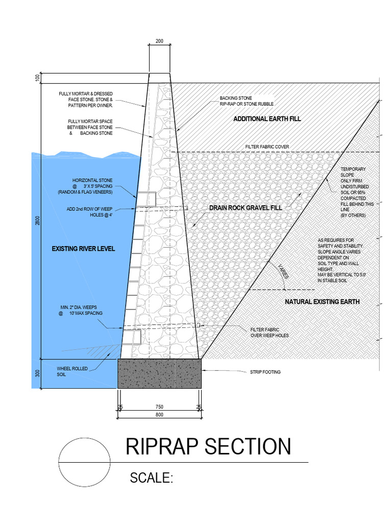 RIPRAP SECTION DETAILS | PDF