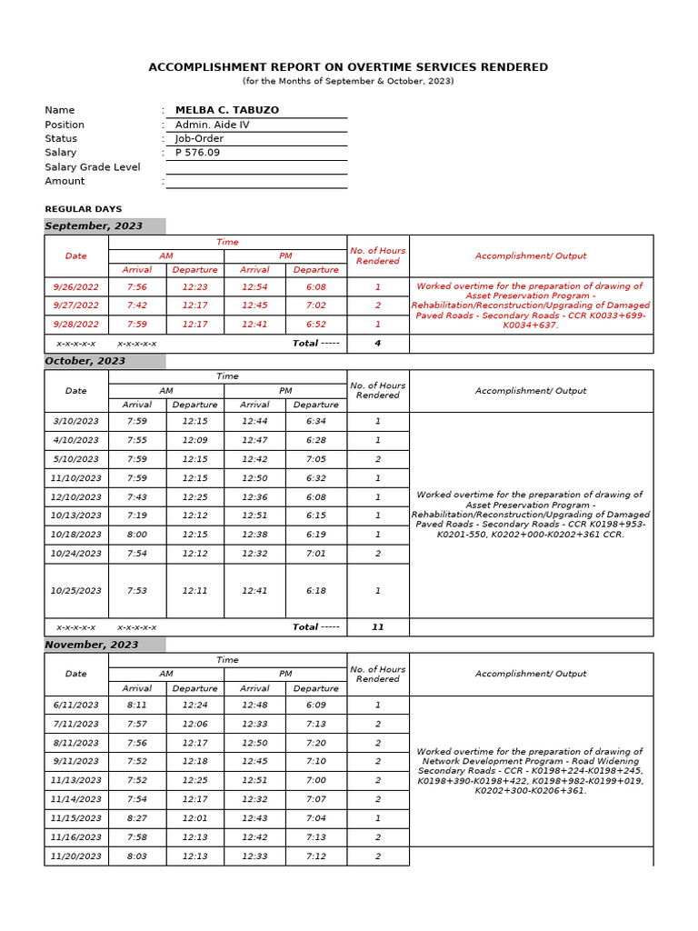 Overtime Accomplishment 2023-Rudy | PDF | Payments | Overtime