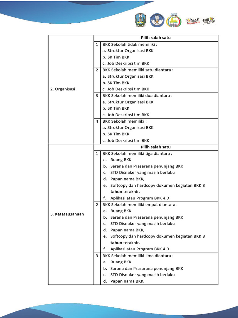 Panduan Lomba Kinerja BKK SMK 2021-12 | PDF