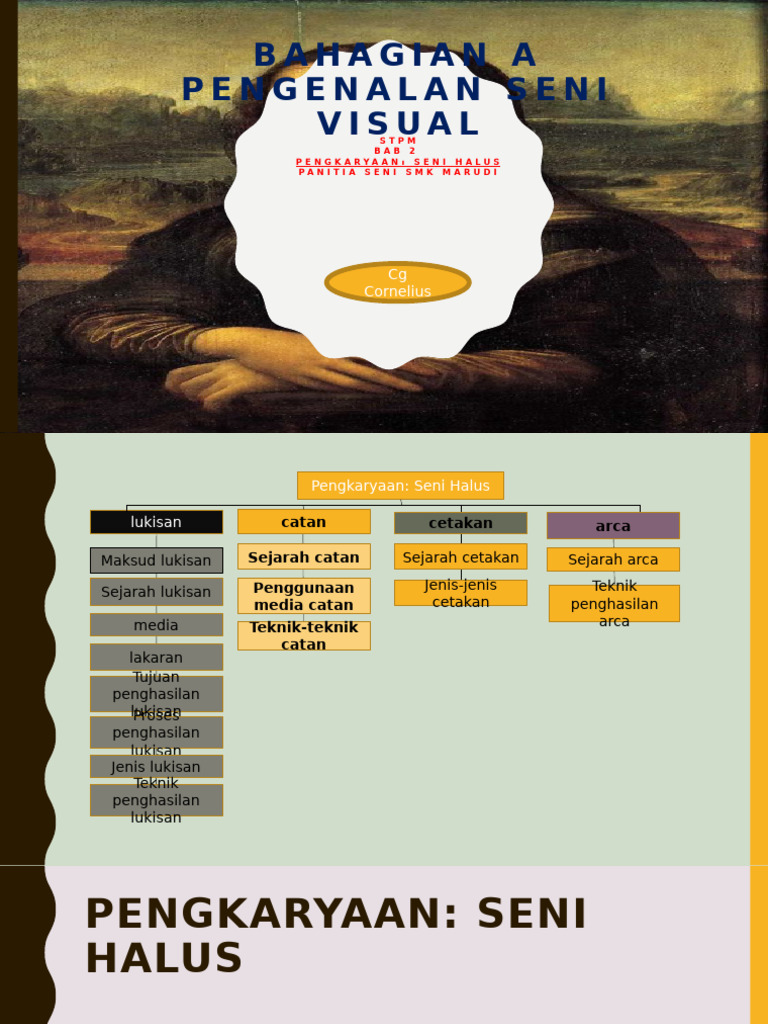 Pengkaryaan Seni Halus STPM | PDF | Seni