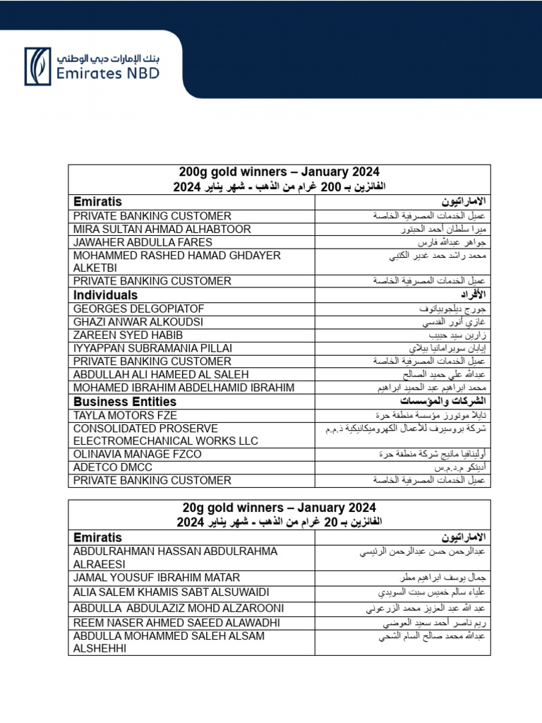 ml_2024_jan_winners | PDF