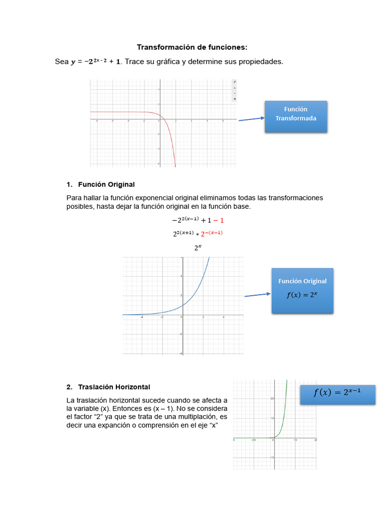 TRANSFORMACIÓN DE FUNCIONES | PDF