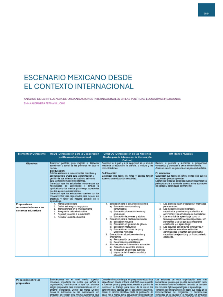 Análisis De La Influencia De Organizaciones Internacionales En Las 1214