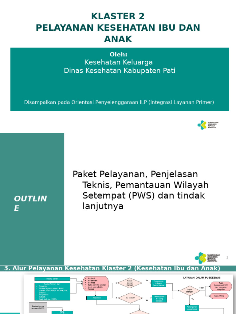 Paparan Klaster 2 | PDF