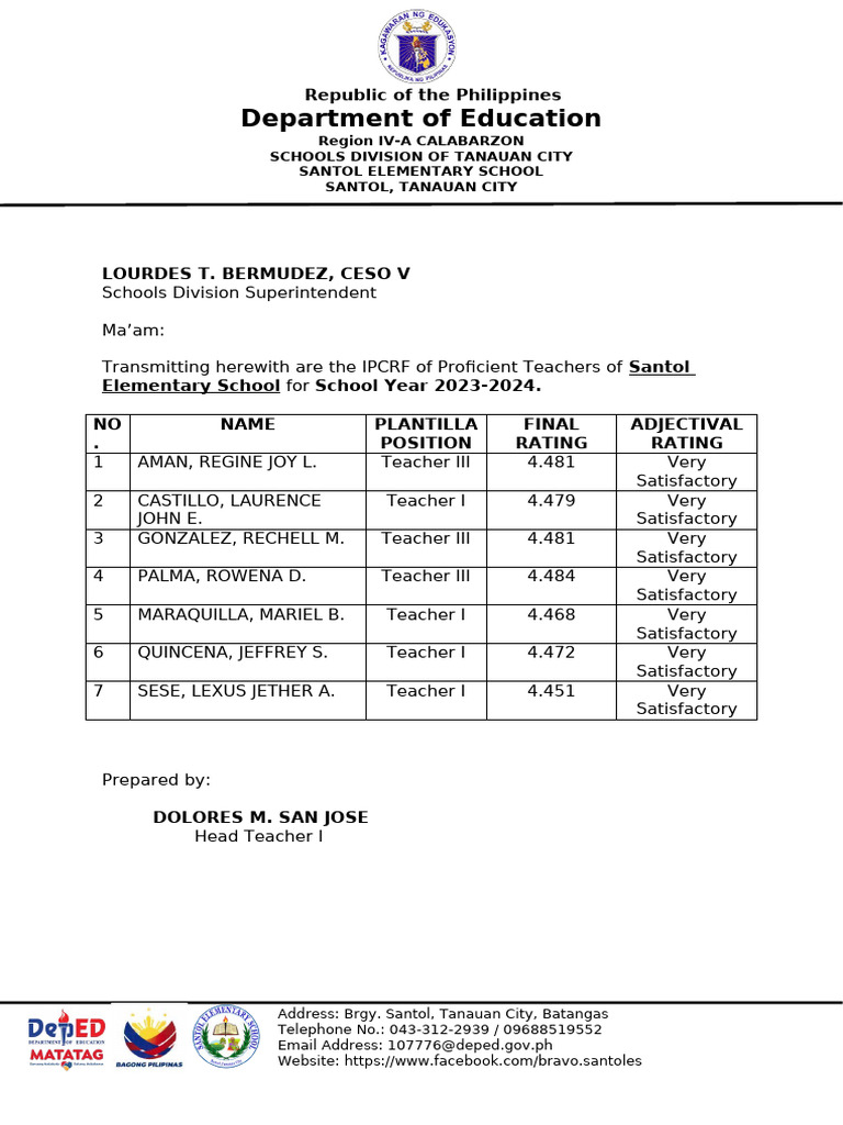 IPCRF Transmittal 2023-2024 | PDF
