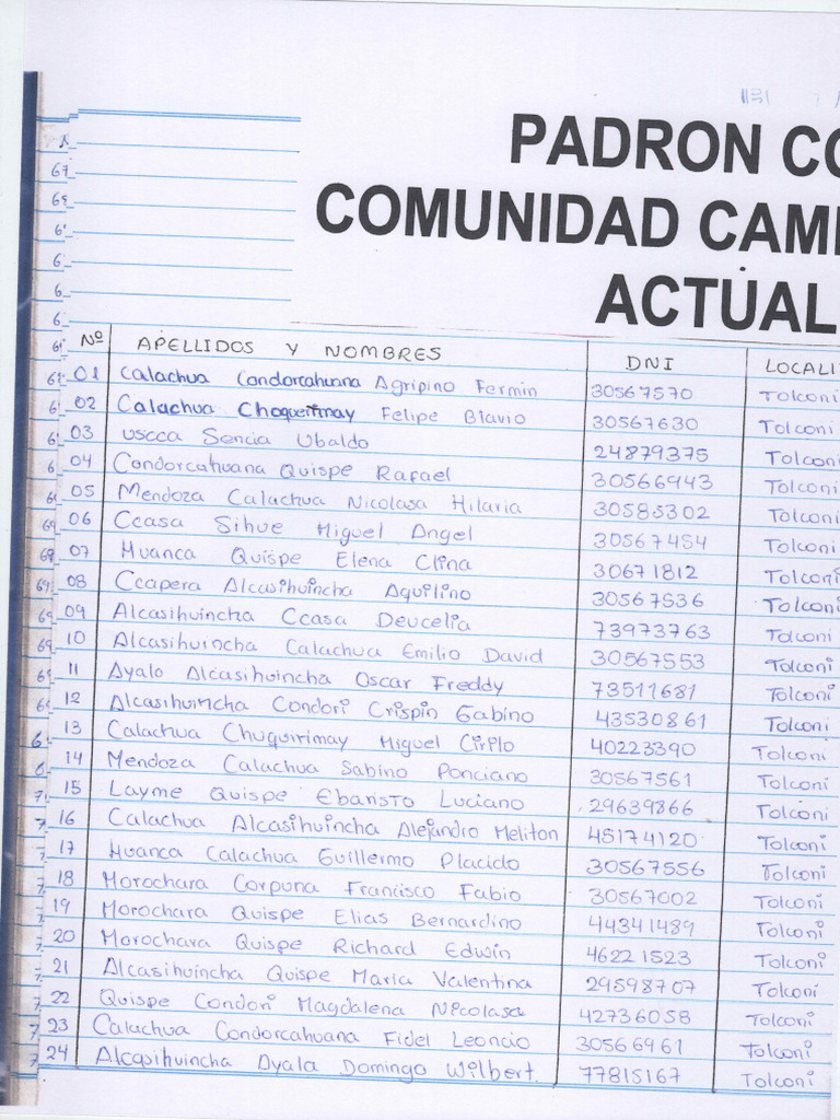 Padrón Comunal 2023 | PDF