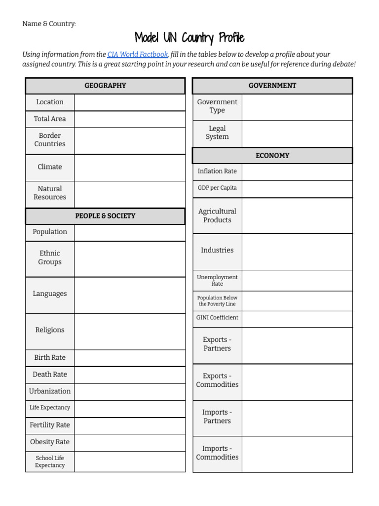 MUN Country Profile Handout | PDF