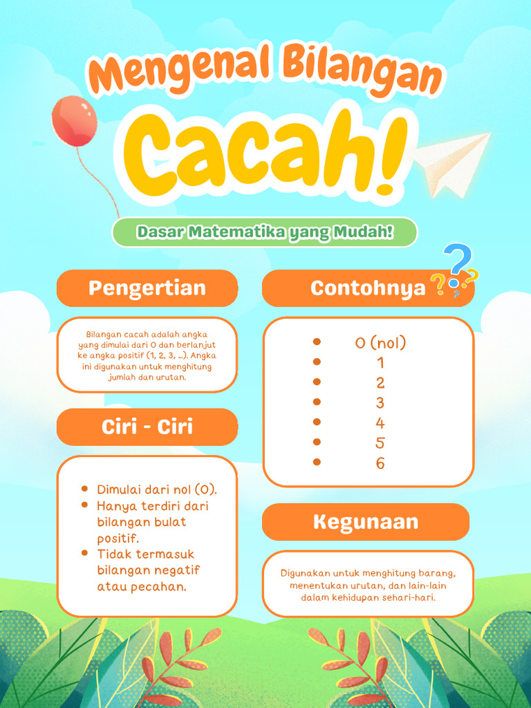 Poster Warna Warni Belajar Mengenal Bilangan Cacah - 20240830 - 141834 ...