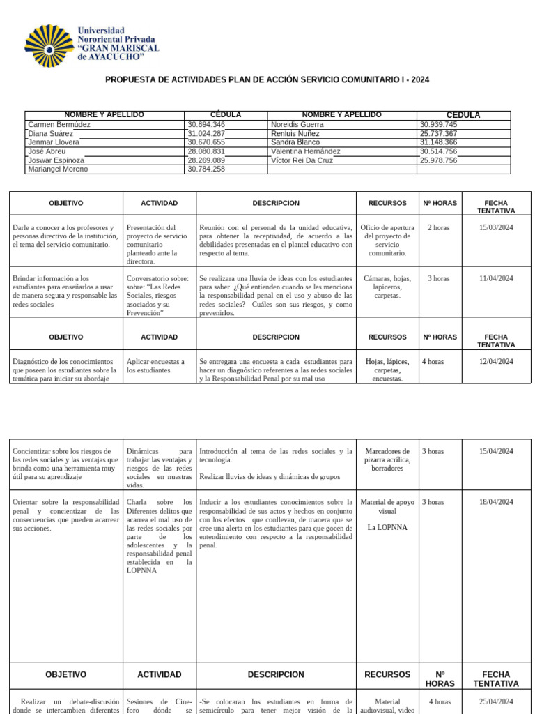 Propuesta de Actividades Plan de Accion Sertvicio Comunitario 2023 | PDF