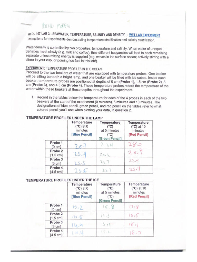 Geol 107 Lab 3 - Seawater, Temperature, Salinity and Density - Wet Lab ...