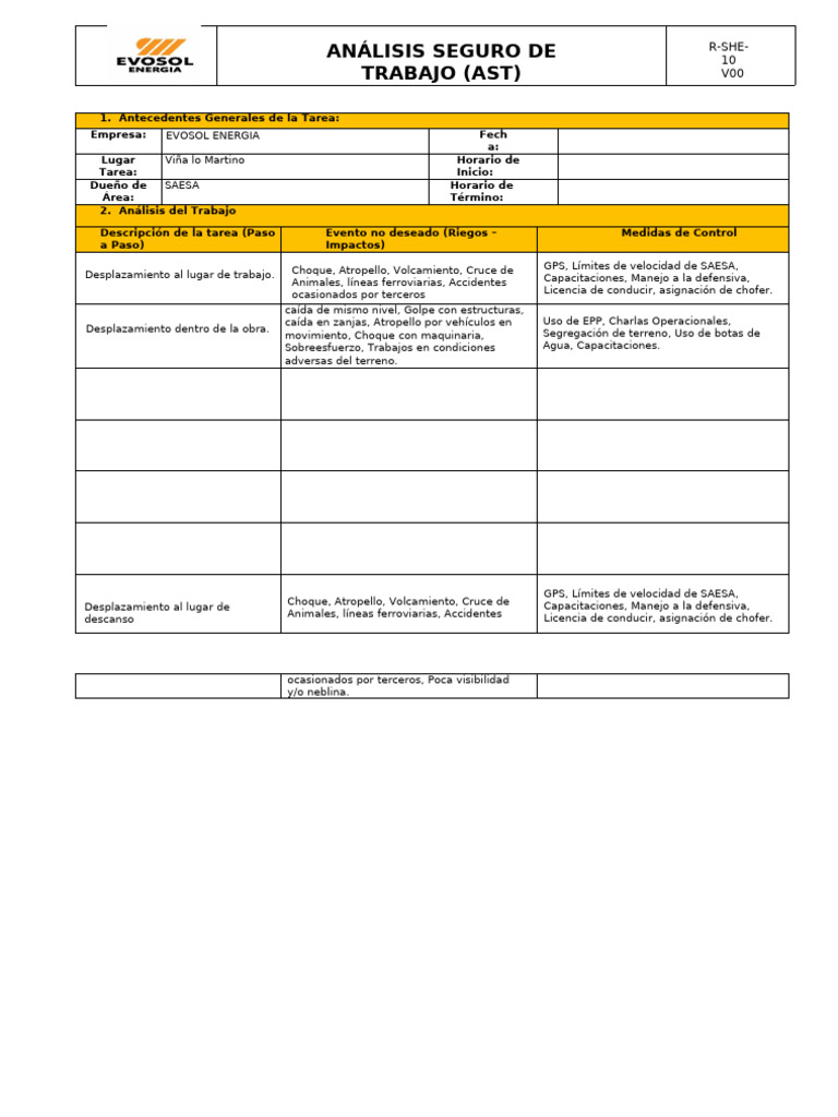 Ast Pdf
