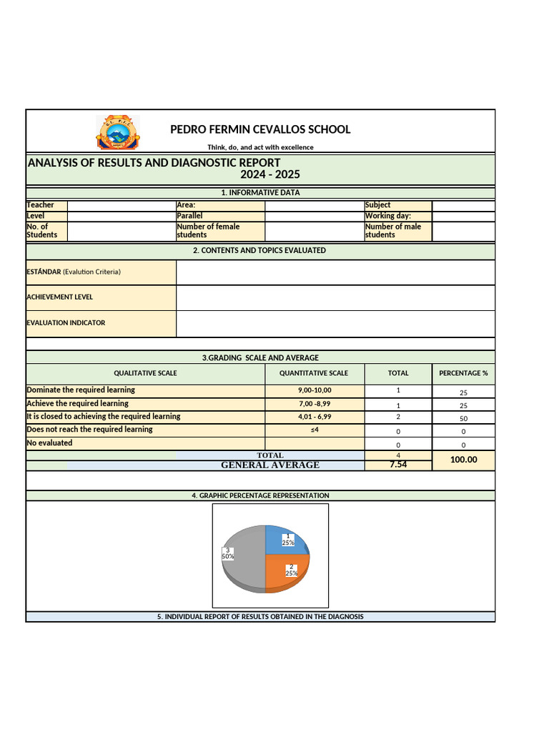 Diagnostic Report - JM-24-25 | PDF