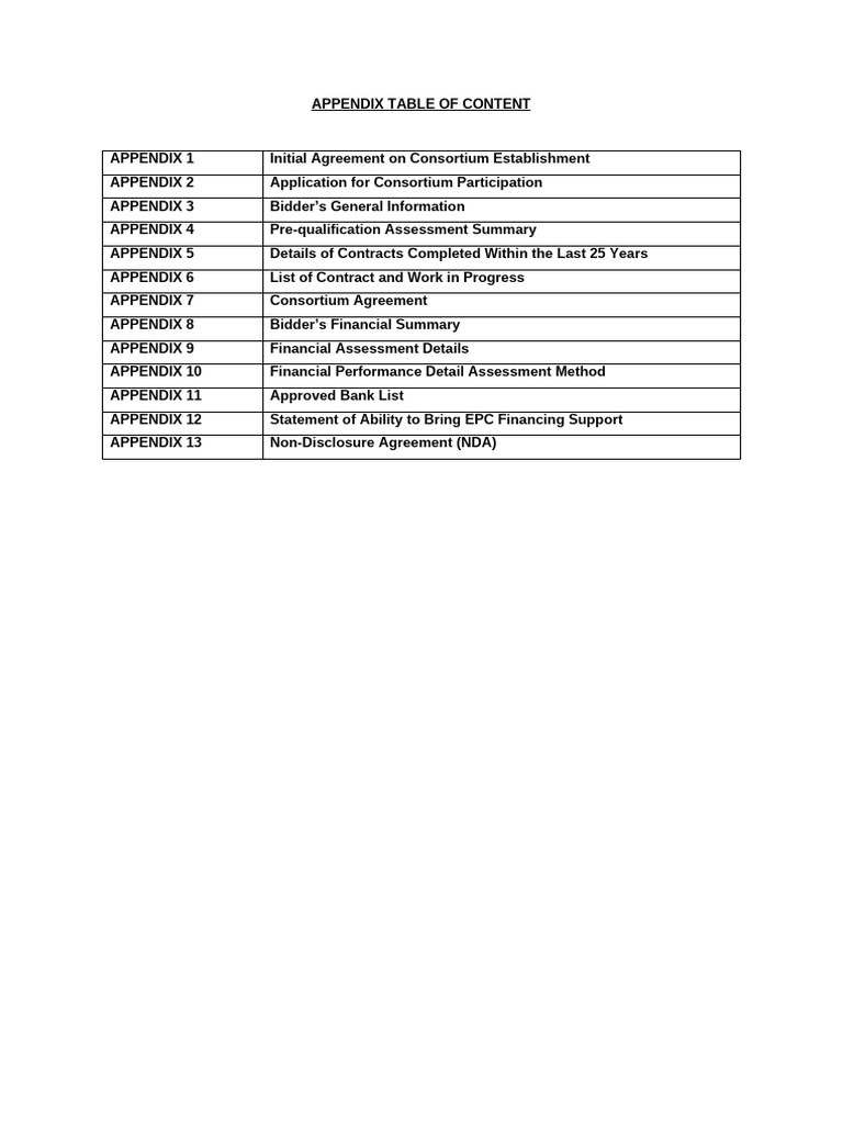 Appendix | PDF