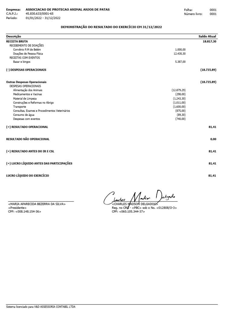 Dre - Apaap 2022 | PDF