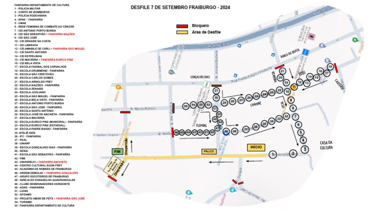 Mapa Desfile 7 de Setembro | PDF