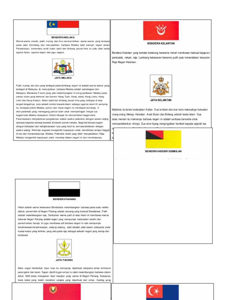 Maksud Bendera Negeri | PDF