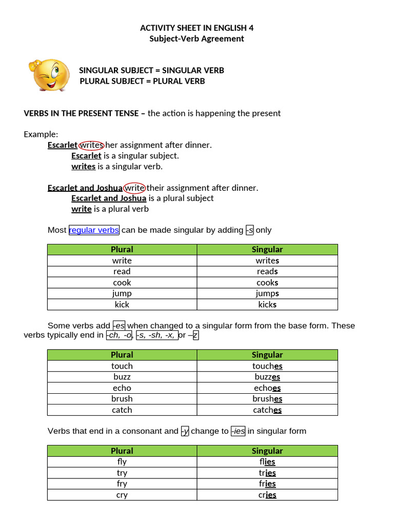 Activity Sheet in English 4-Present Tense | PDF