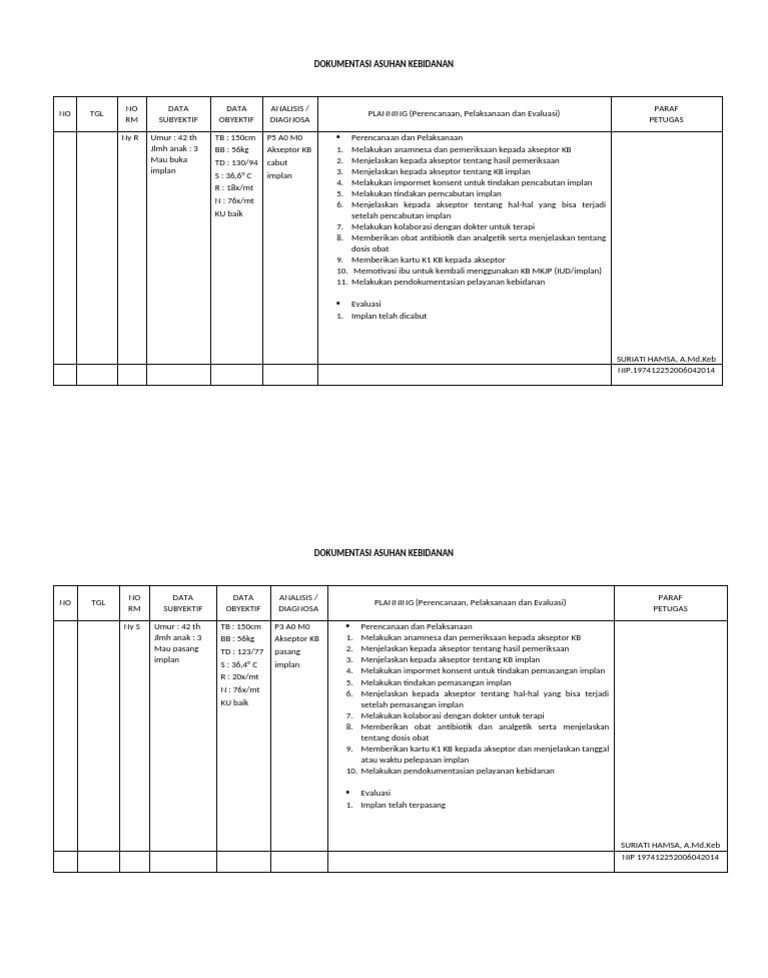 Contoh Soap KB Implan | PDF