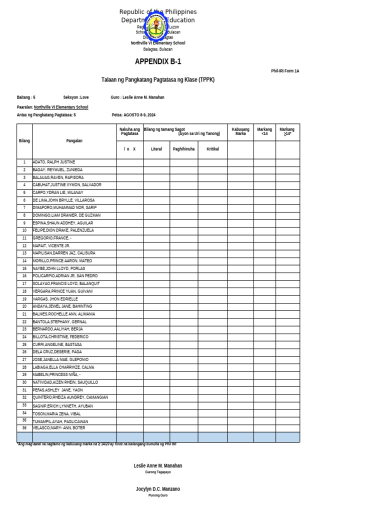 PHIL-IRI-FORM-1A-at-B-V-LOVE | PDF