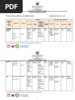 Matatag-Daily-Lesson-Plan-Science-Grade 5-Week5 | PDF