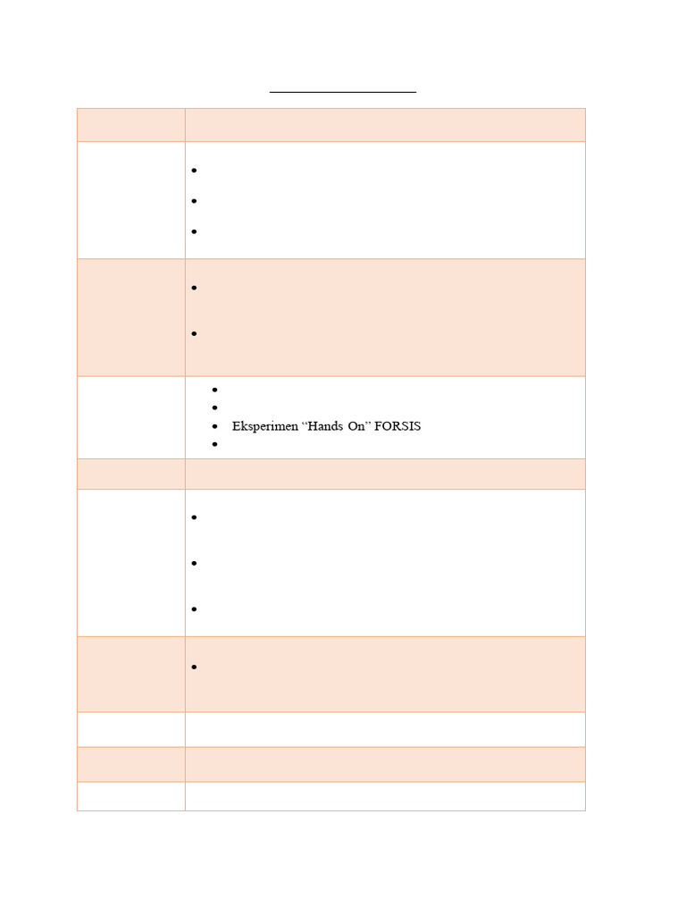 Tentatif Program | PDF