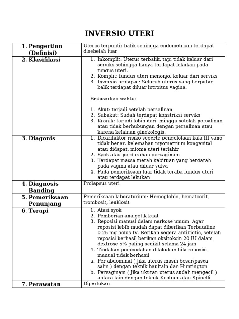Inversio Uteri | PDF
