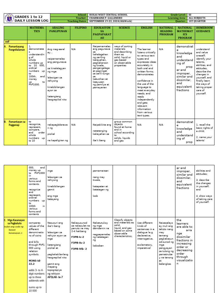 DLL All-Subjects-G3 Q1 W2 | PDF