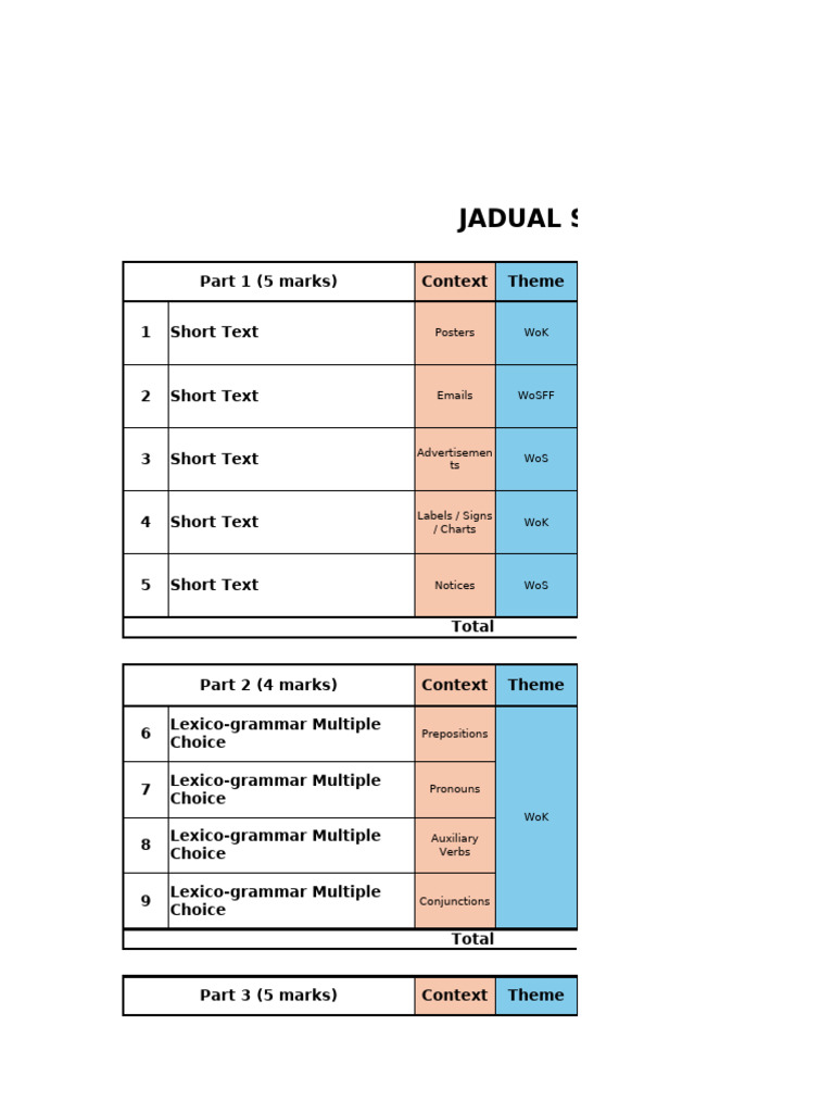 JSU Bahasa Inggeris Tahun 6 SR - 2024 CTH | PDF
