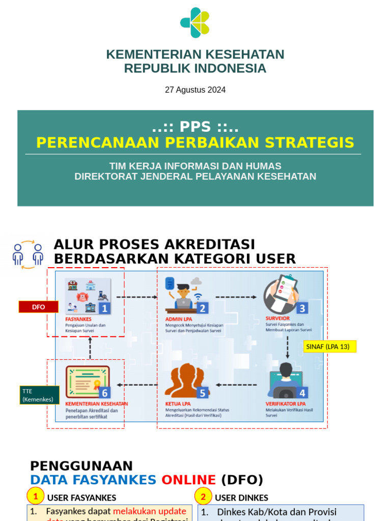 PPS Akreditasi 27 Agustus Kalsel | PDF