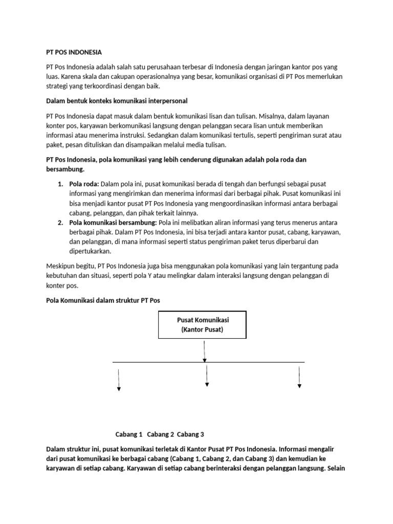 PT Pos Indonesia | PDF