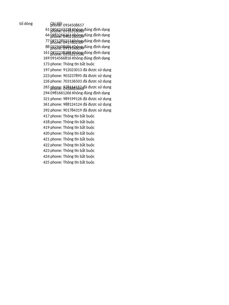 Mass Create Details PDF