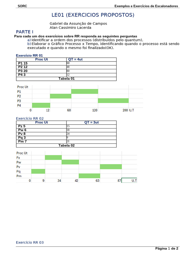 LE01 Escalonadores-SORC | PDF
