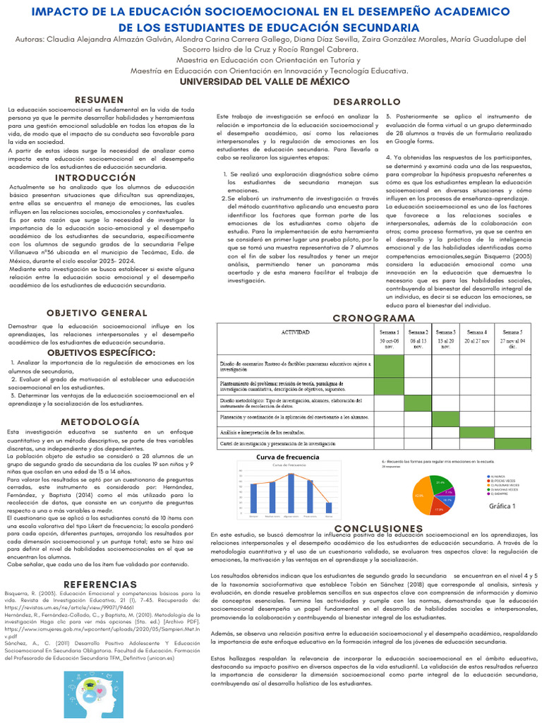 Equipo 2. Cartel de Investigación | PDF